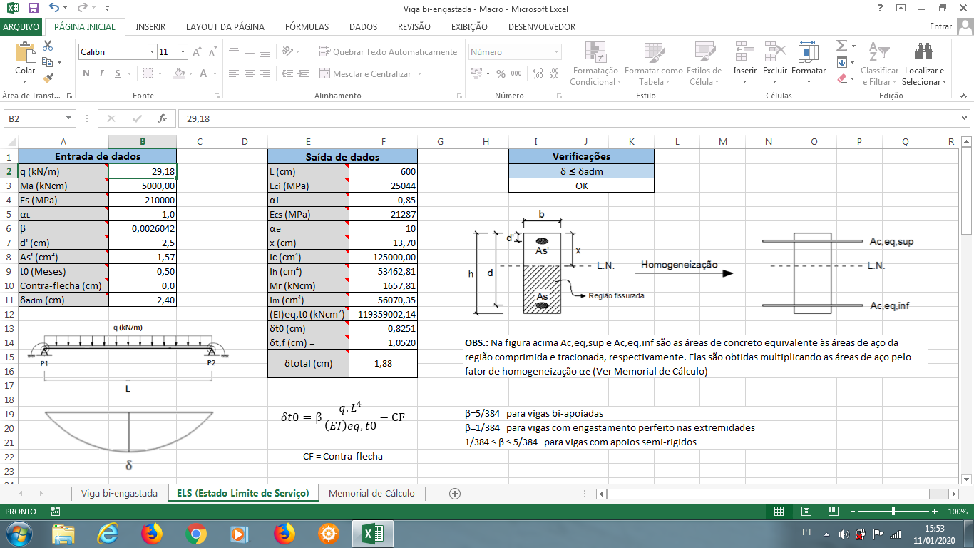 VIGA BI-ENGASTADA :: Engenhariaestruturas