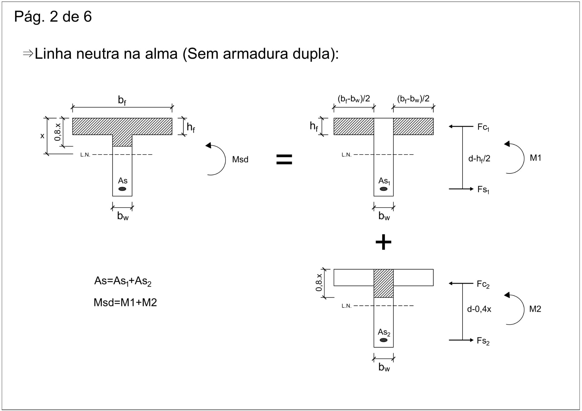 Vigas com seção T :: Engenhariaestruturas