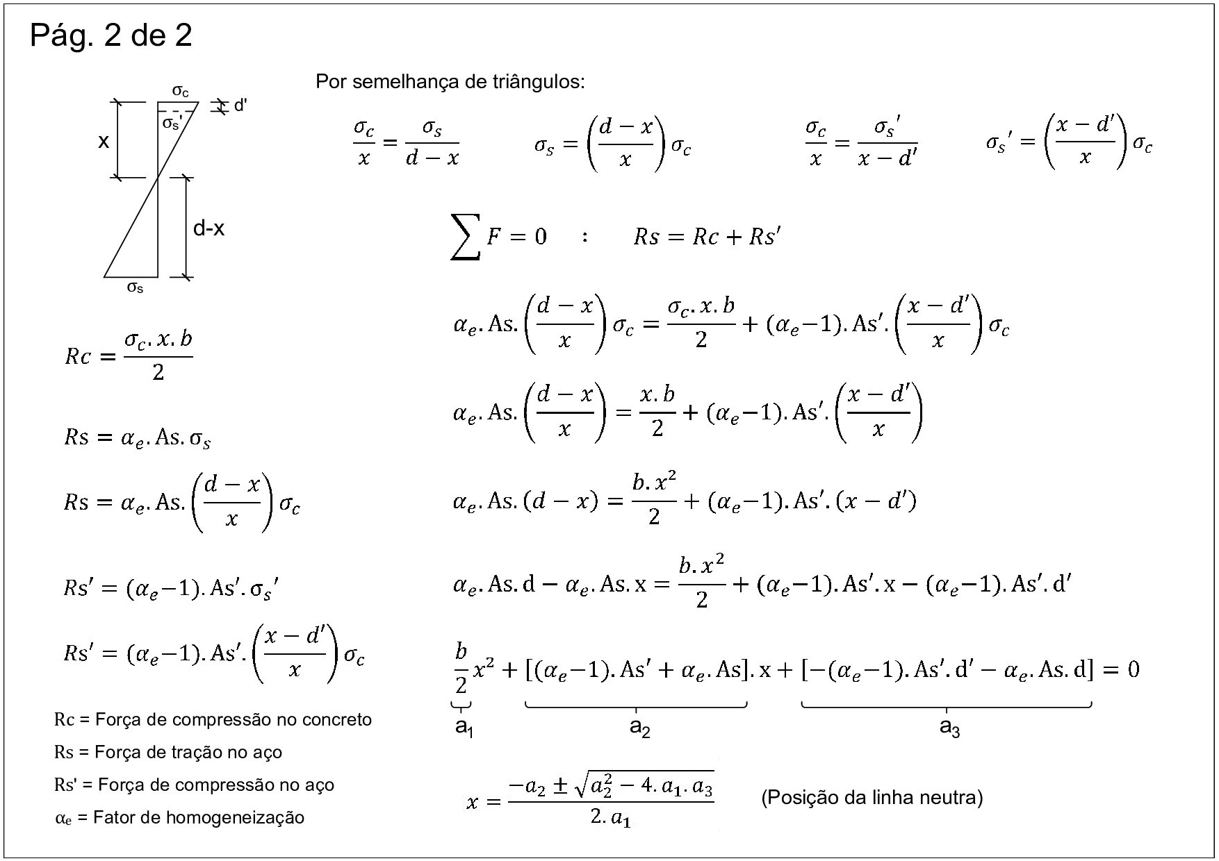 Linha neutra em seção com armadura dupla :: Engenhariaestruturas